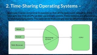 types_of_operating_systems_sk_akram.pptx