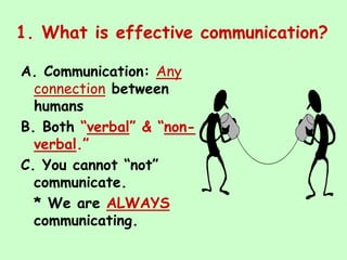 1250_lesson_7.communication (2).ppt
