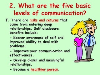 1250_lesson_7.communication (2).ppt