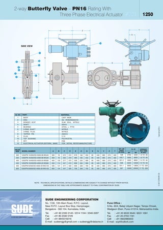 1250 mororised butterfly valve | PDF
