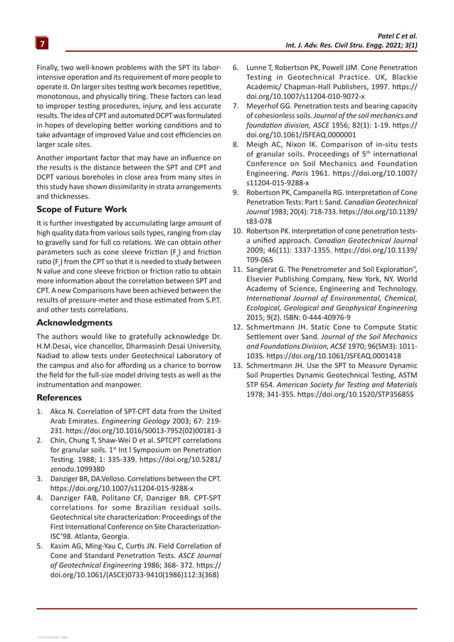 SPT, SCPT, and DCPT Correlation for SC, CL, and SM-SC Soils: A Case ...