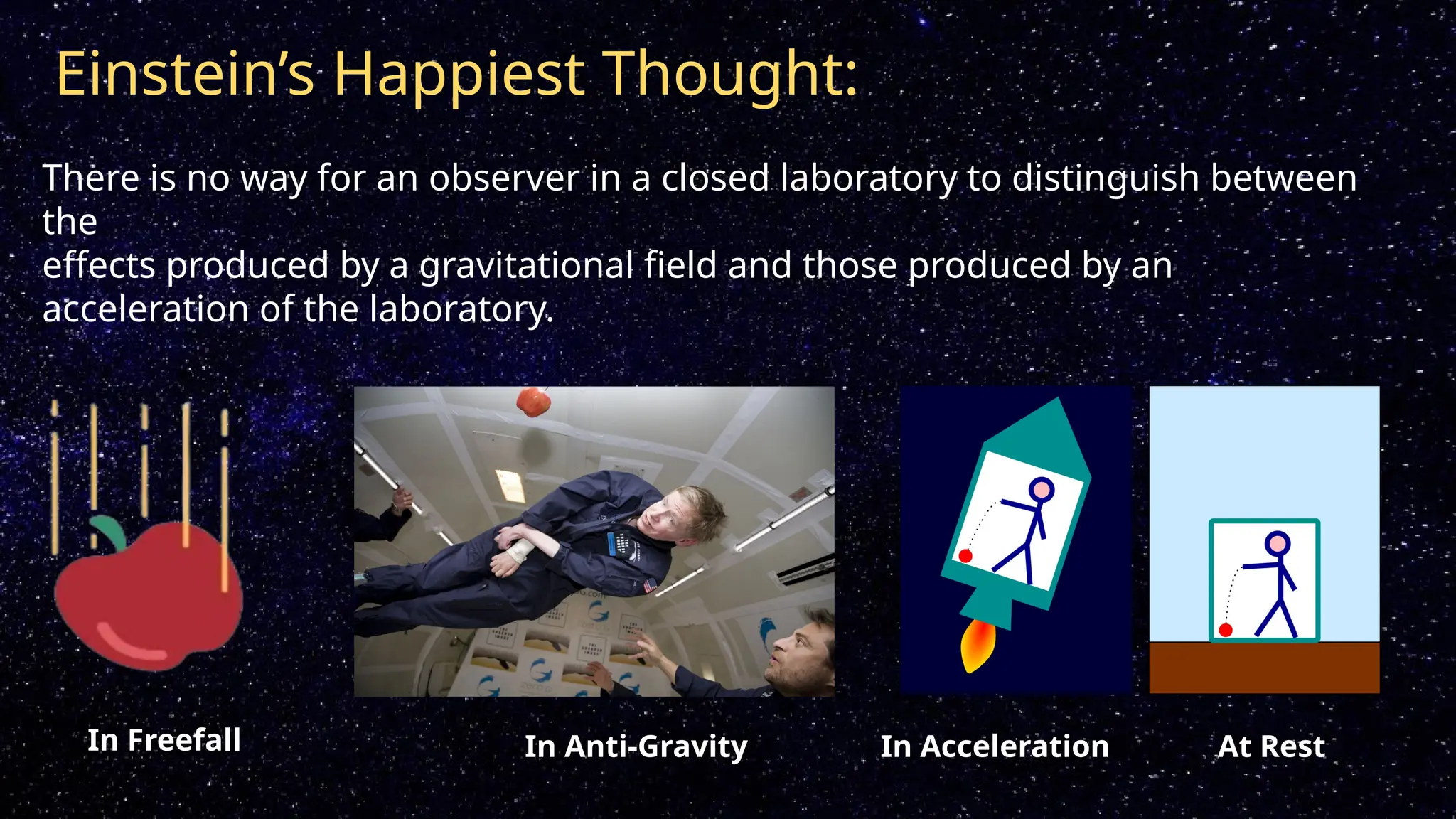 Einstein's General Relativity Theory.pptx