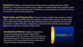 Einstein's General Relativity Theory.pptx