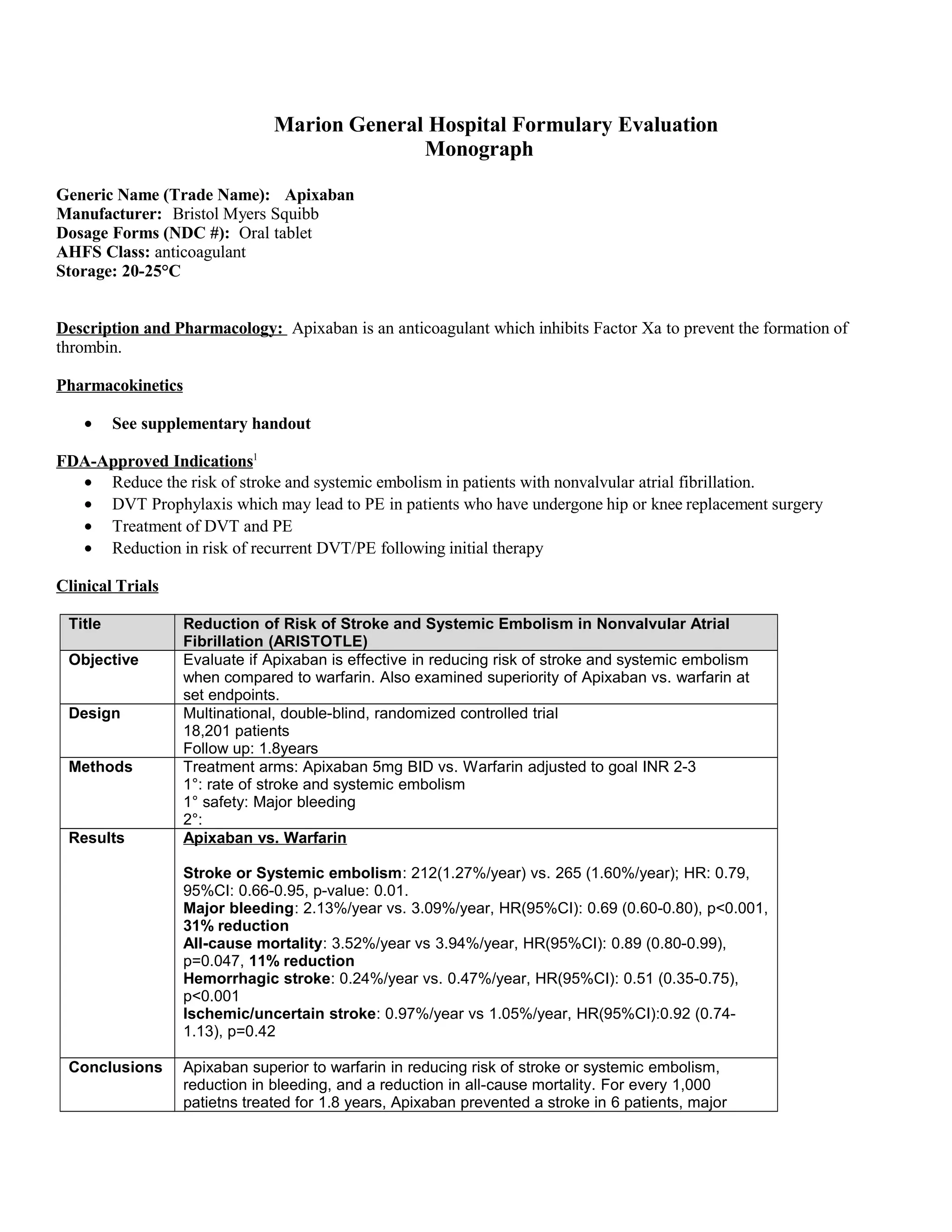 Apixaban Monograph | DOC