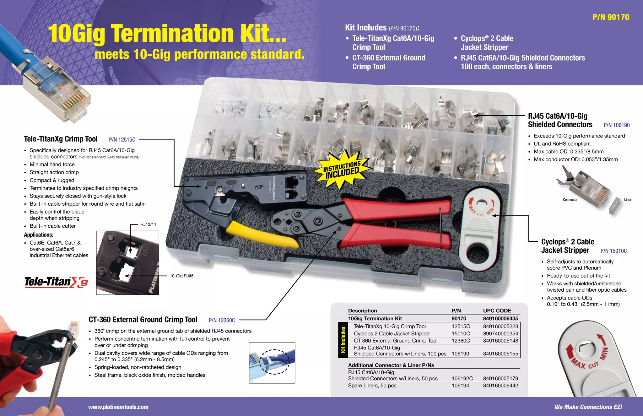 Platinum Tools 12515C Data Sheet | PDF