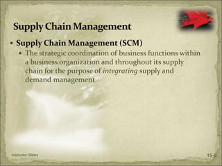 Supply Chain Management | PPT