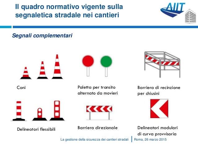 125 2015 segnaletica-stradale_quadro_normativo