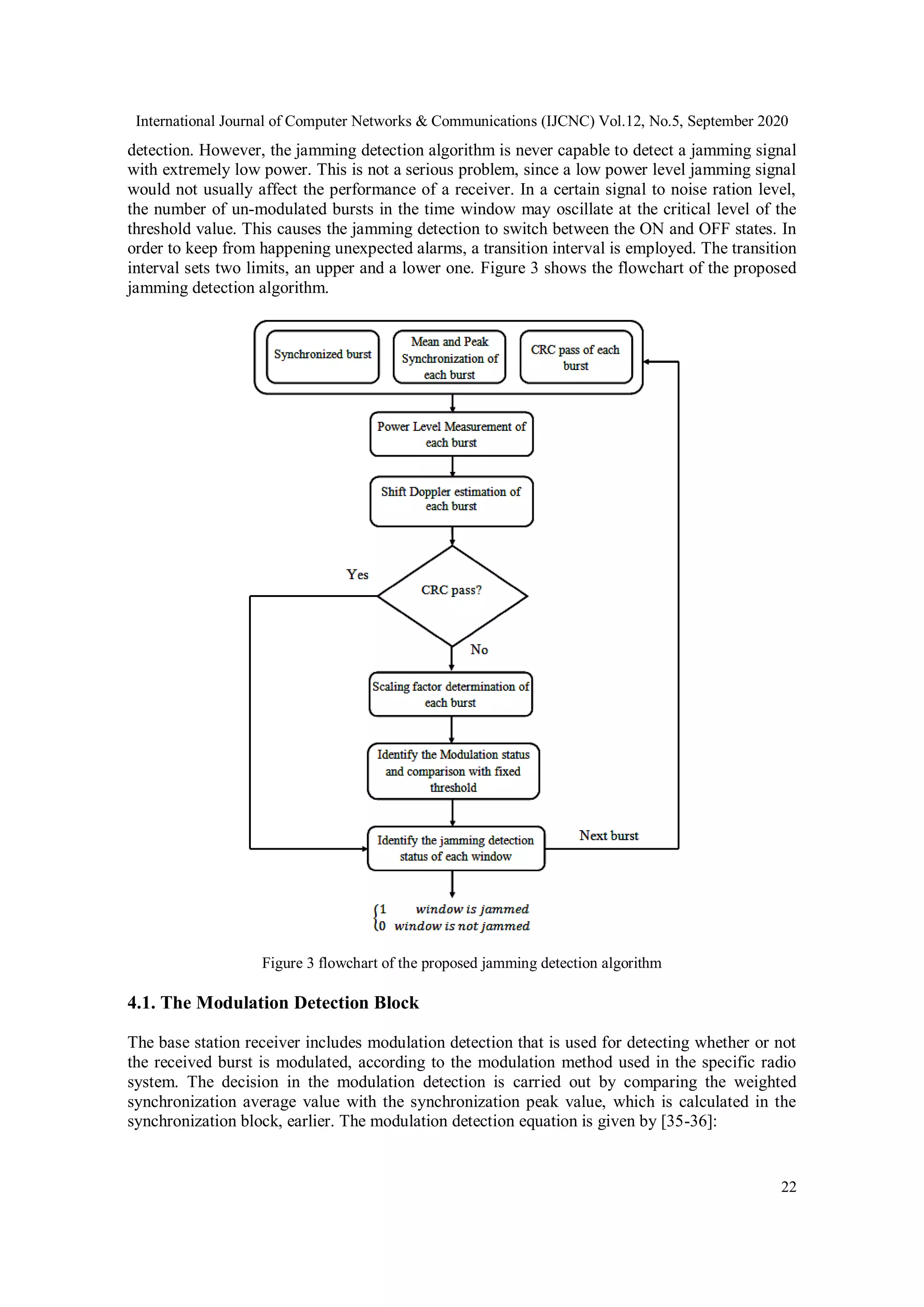 Jamming Detection Based On Doppler Shift Estimation In Vehicular Comm…
