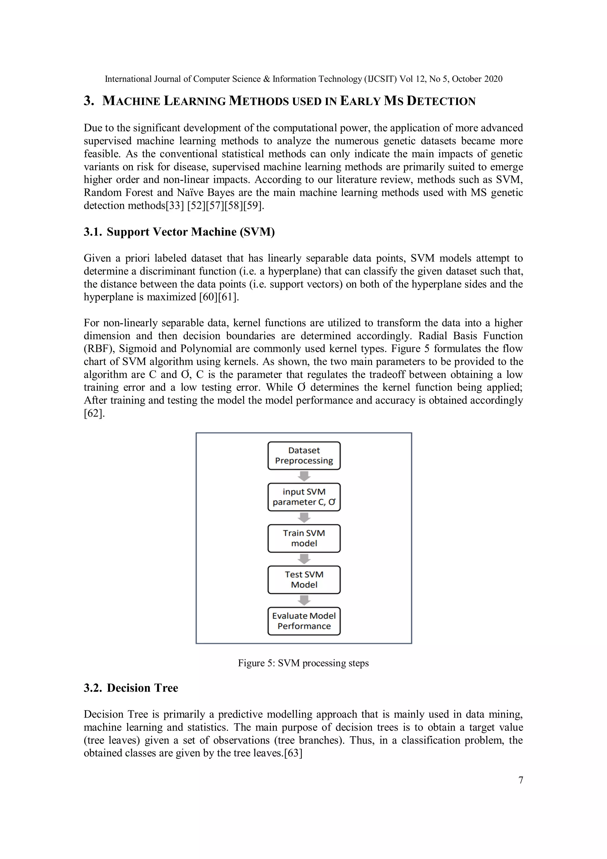 Machine Learning in Early Genetic Detection of Multiple Sclerosis Disease: A Survey | PDF