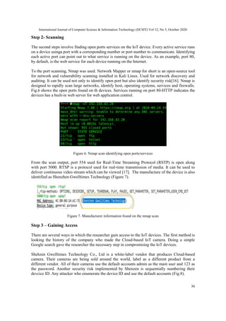 IoT Security: Penetration Testing of White-label Cloud-based IoT Camera ...