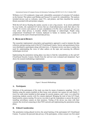 IoT Security: Penetration Testing of White-label Cloud-based IoT Camera ...