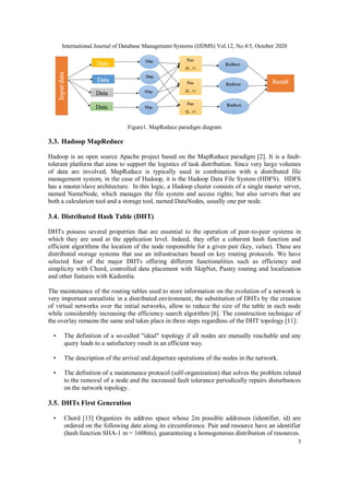 Big Data Storage System Based on a Distributed Hash Tables System | PDF