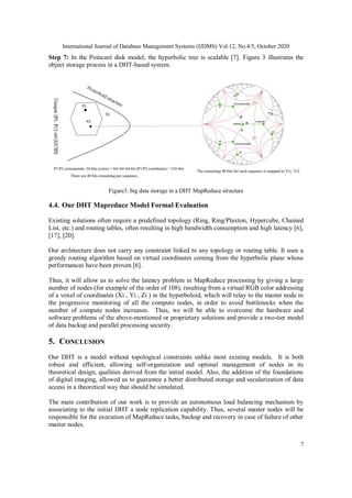 Big Data Storage System Based on a Distributed Hash Tables System | PDF
