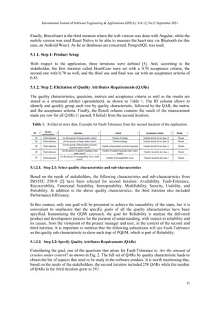 PRODUCT QUALITY EVALUATION METHOD (PQEM): TO UNDERSTAND THE EVOLUTION OF QUALITY THROUGH THE ...