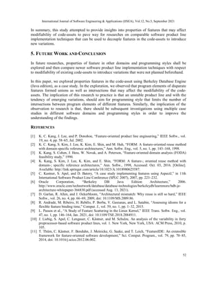 PROPERTIES OF A FEATURE IN CODE-ASSETS: AN EXPLORATORY STUDY | PDF