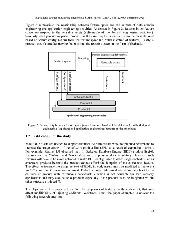 PROPERTIES OF A FEATURE IN CODE-ASSETS: AN EXPLORATORY STUDY | PDF