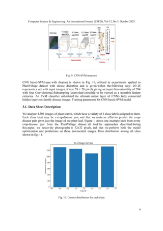 Plant Leaf Diseases Identification in Deep Learning | PDF