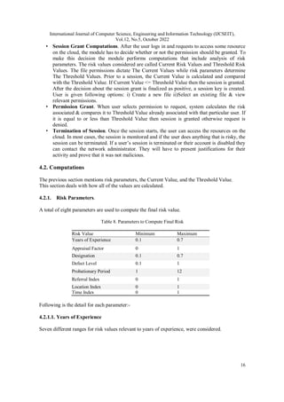 IN-DEPTH ANALYSIS AND SYSTEMATIC LITERATURE REVIEW ON RISK BASED ACCESS ...
