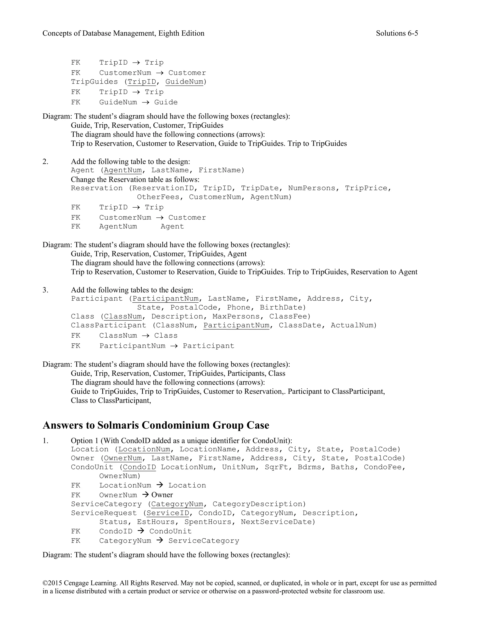 Concepts of Database Management 8th Edition Pratt Solutions Manual | PDF