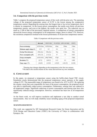 TEMPERATURE SENSOR WITH BUFFER-CHAIN BASED TIME-TO-DIGITAL CONVERTER ...