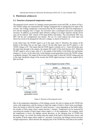 TEMPERATURE SENSOR WITH BUFFER-CHAIN BASED TIME-TO-DIGITAL CONVERTER FOR ULTRALOW VOLTAGE ...