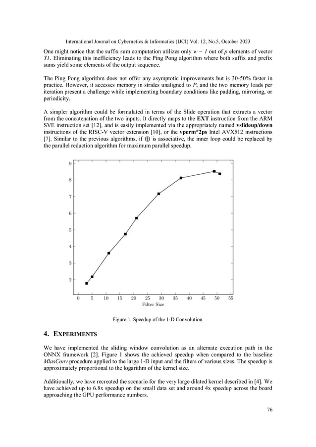 SLIDING WINDOW SUM ALGORITHMS FOR DEEP NEURAL NETWORKS | PDF SLIDING WINDOW SUM ALGORITHMS FOR DEEP NEURAL NETWORKS | PDF