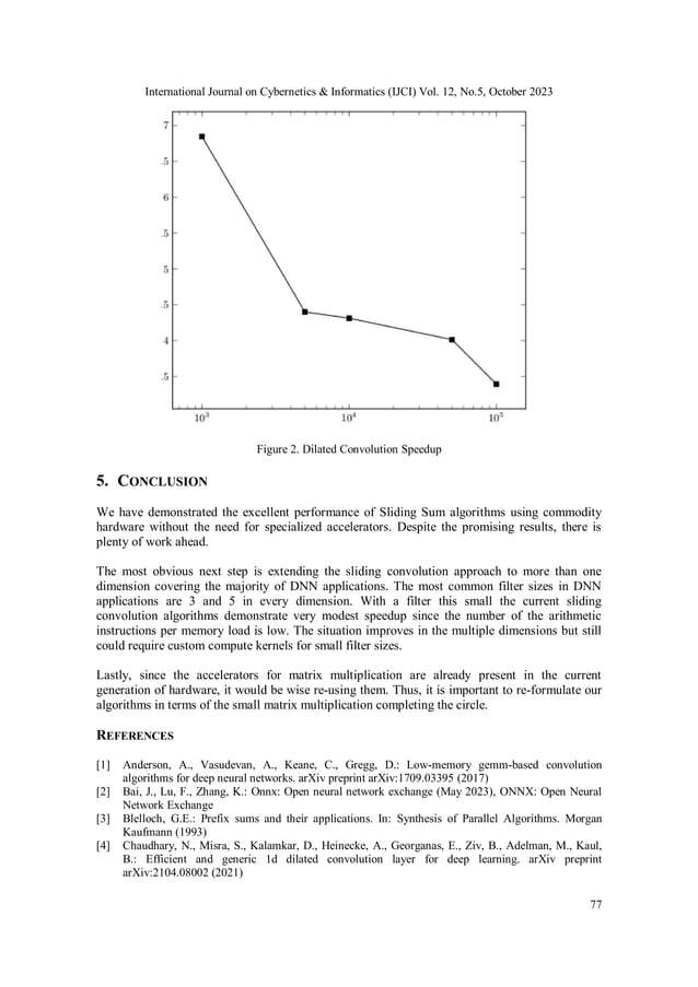 SLIDING WINDOW SUM ALGORITHMS FOR DEEP NEURAL NETWORKS | PDF SLIDING WINDOW SUM ALGORITHMS FOR DEEP NEURAL NETWORKS | PDF