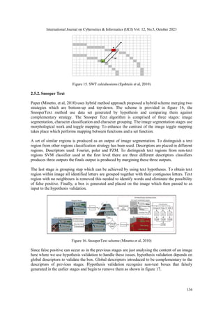 Laboratory Access Implementing QR Code Authentication Using OTP | PDF