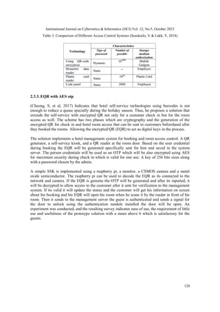 Laboratory Access Implementing QR Code Authentication Using OTP | PDF