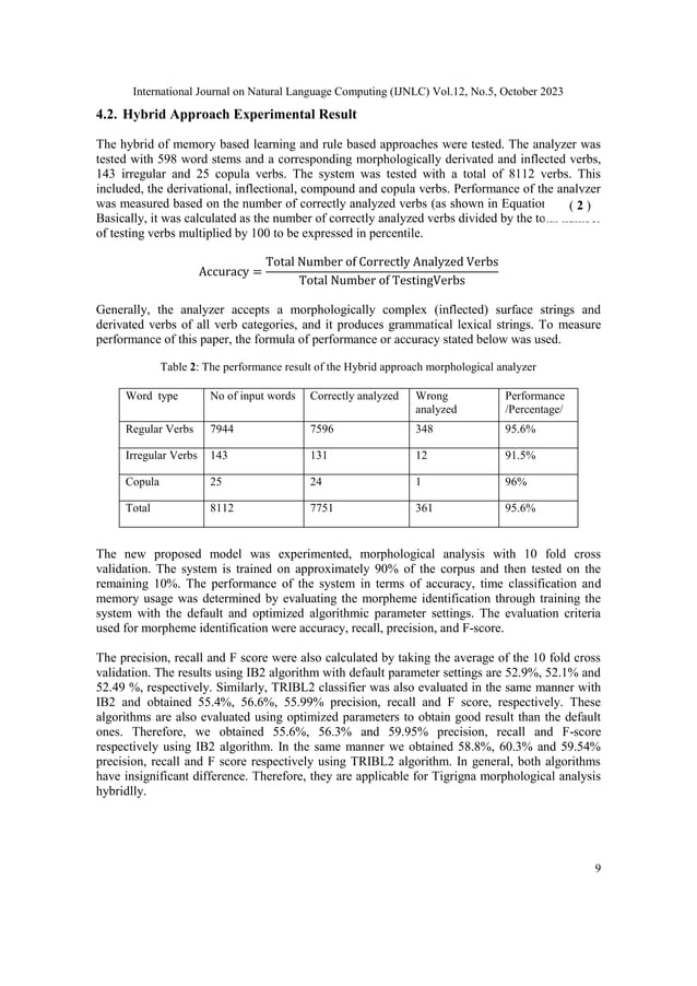 DESIGN AND DEVELOPMENT OF MORPHOLOGICAL ANALYZER FOR TIGRIGNA VERBS USING HYBRID APPROACH | PDF