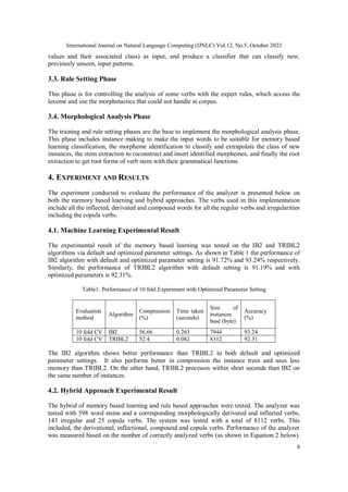 Design and Development of Morphological Analyzer for Tigrigna Verbs ...