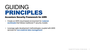 Accenture Security Framework for AWS: Monetary Authority of Singapore Guidelines | PPT