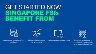Accenture Security Framework for AWS: Monetary Authority of Singapore ...
