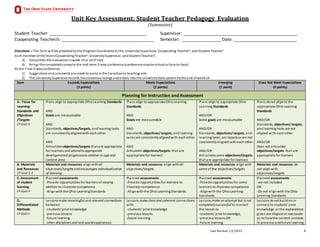 Unit Level Student Teaching Pedagogy and Dispositions Evaluation Jan ...