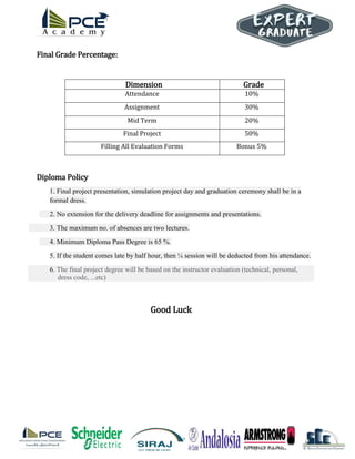 Elec01-Outlines-PCE | PDF