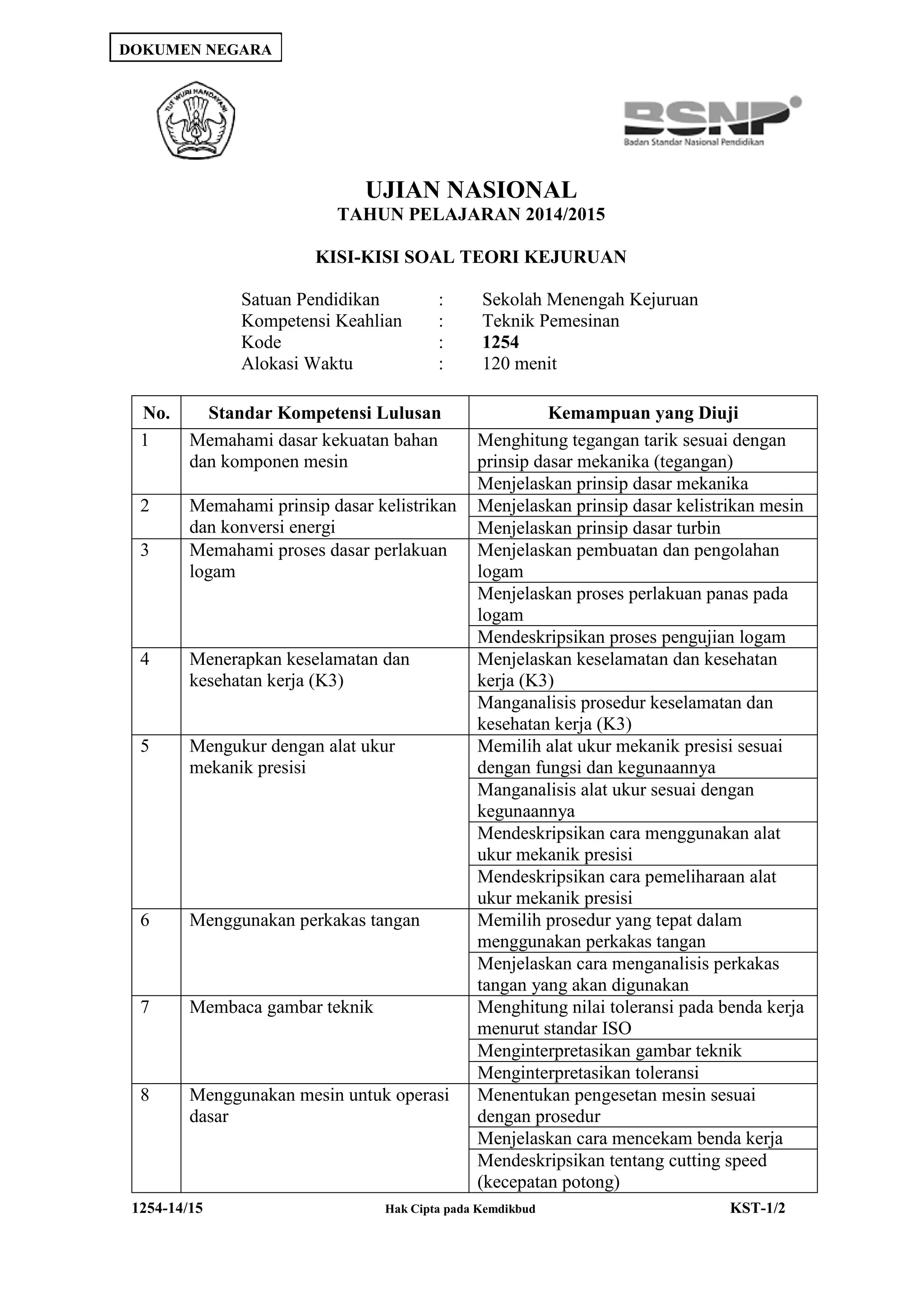 1254 kst-teknik pemesinan | PDF