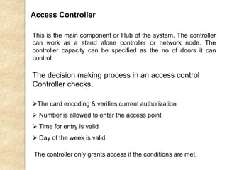 Access-Control-System.pdf-mohamed abd el samiea | PDF