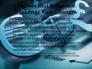 125489744-Exchange-Rate-Determination-ppt.ppt