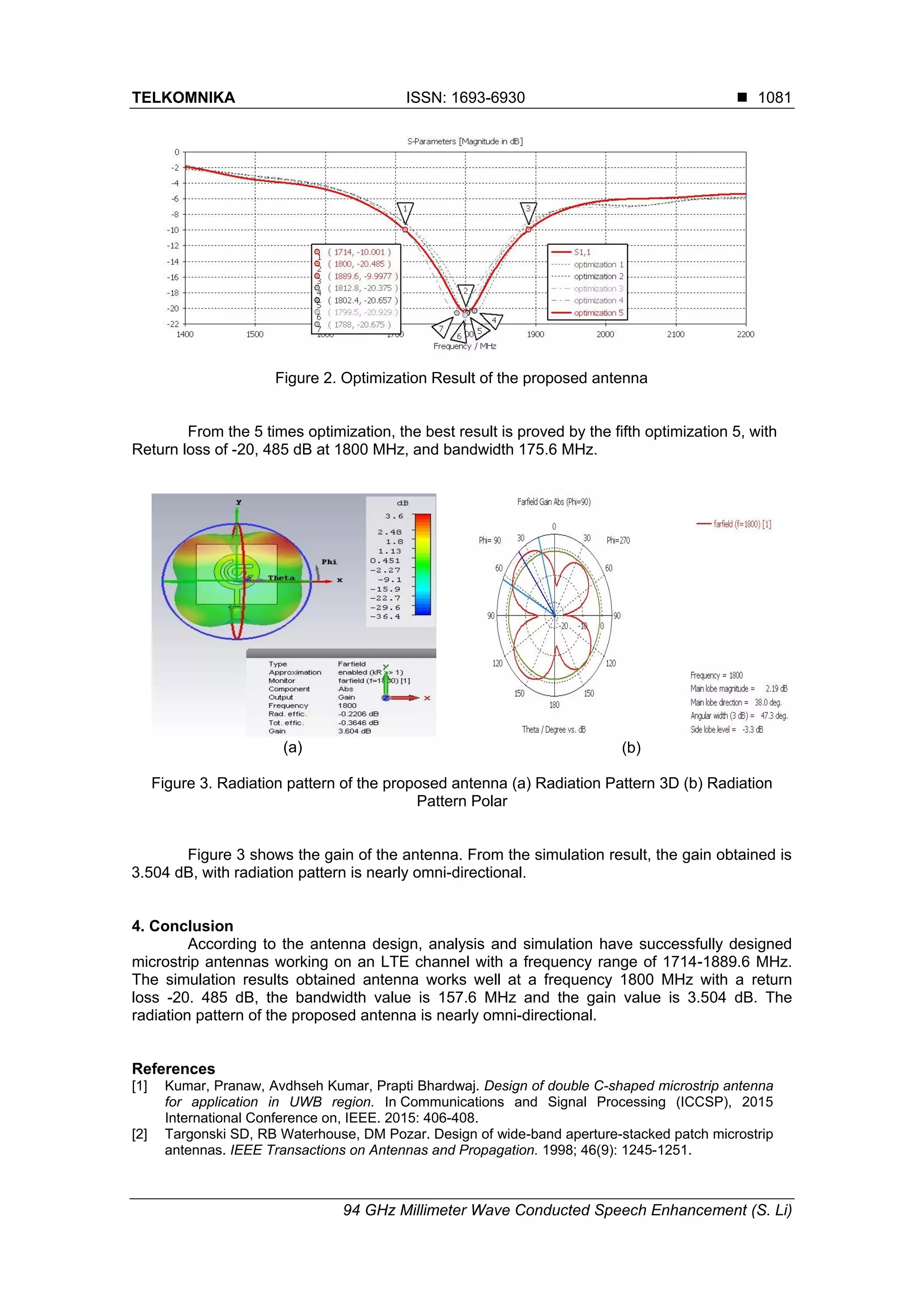 Design of Circular Patch with Double C-Shaped Slot Microstrip Antenna ...