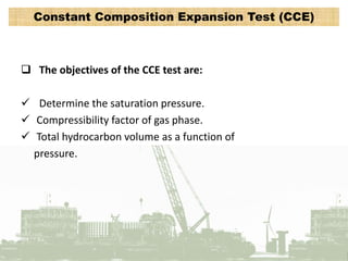 Reservoir Engineering | PPTX
