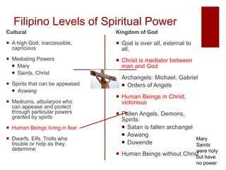 520-14 Dealing with Spirits in the Philippines | PPTX