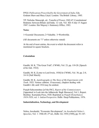 125610901 primary-documents-for-the-study-of-indian-history | DOCX ...
