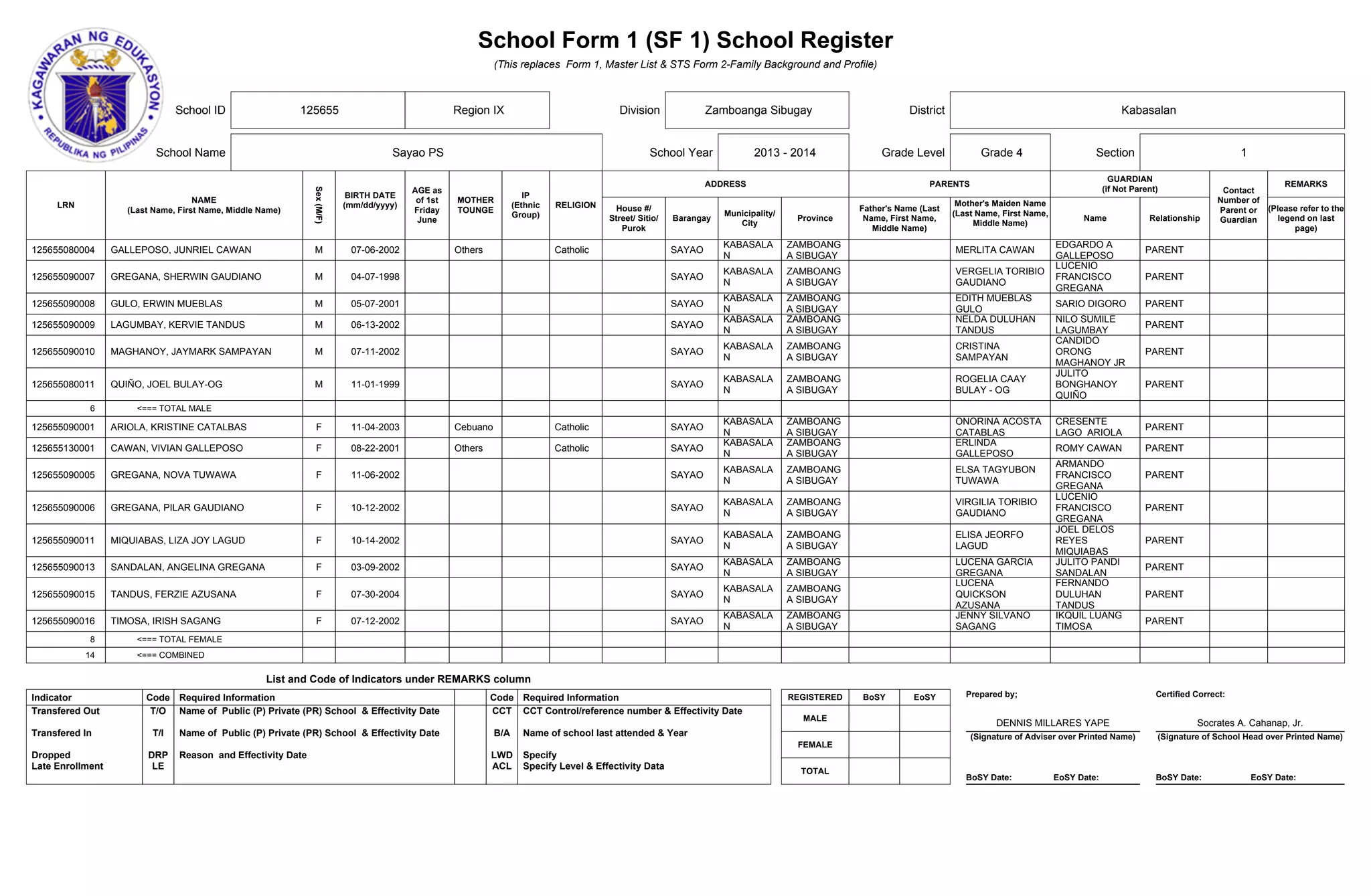 125655 sayao ps-grade 4-1-sy-2013-2014-school form-1_ver2014.2.1.1 | PDF
