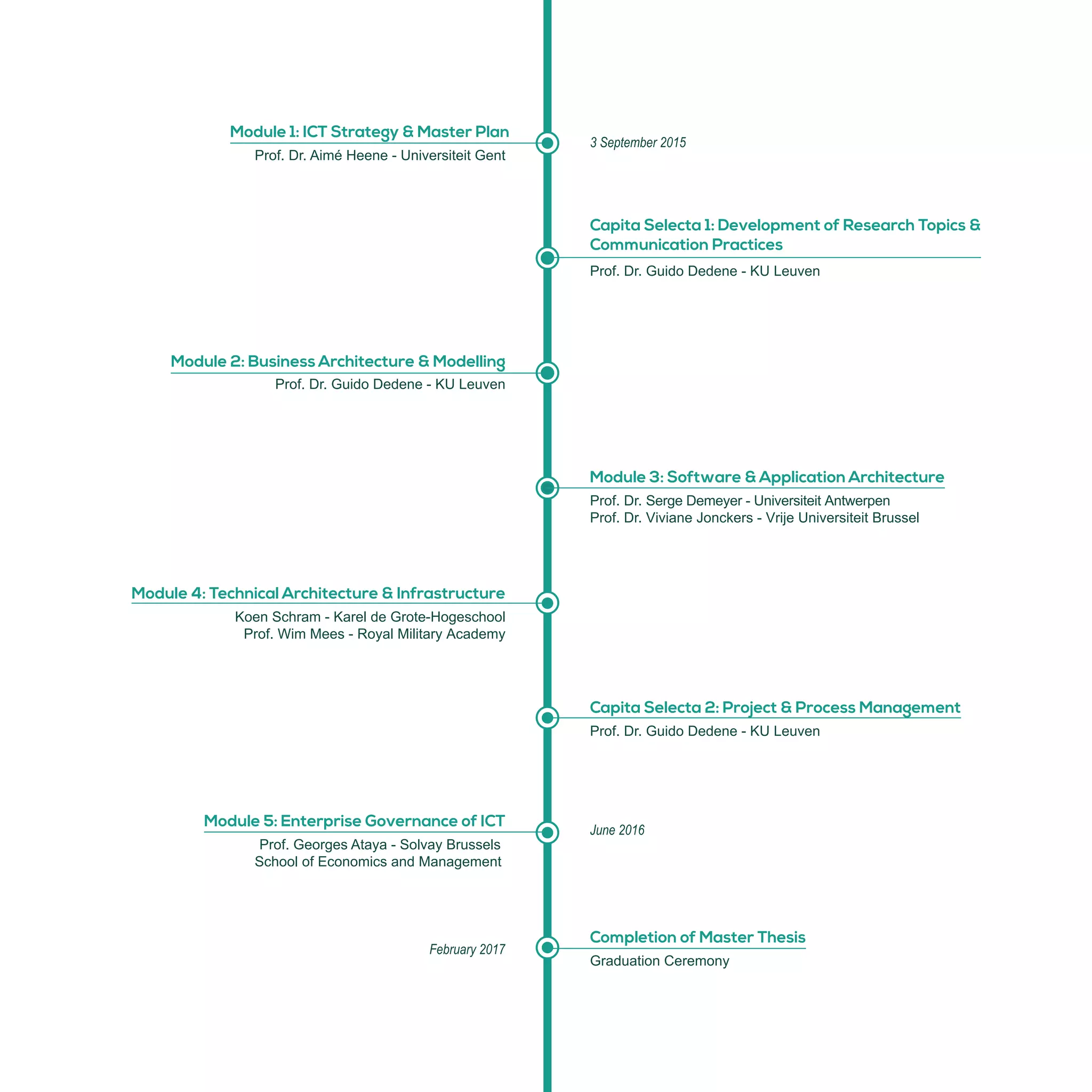 inno.com flyer - 2015-2017 digital | PDF