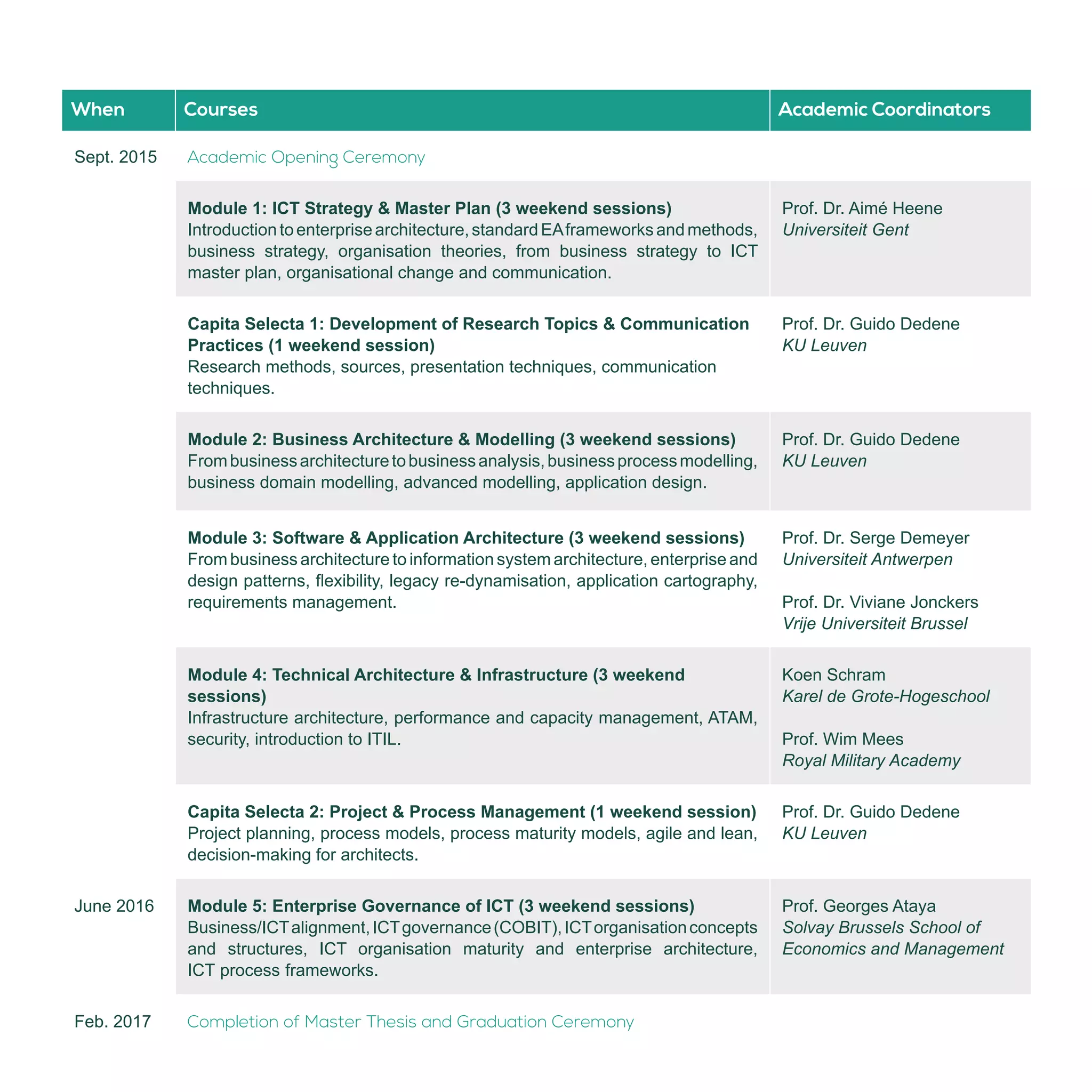 inno.com flyer - 2015-2017 digital | PDF