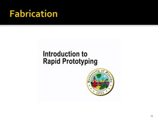 Rapid-Prototyping.ppt