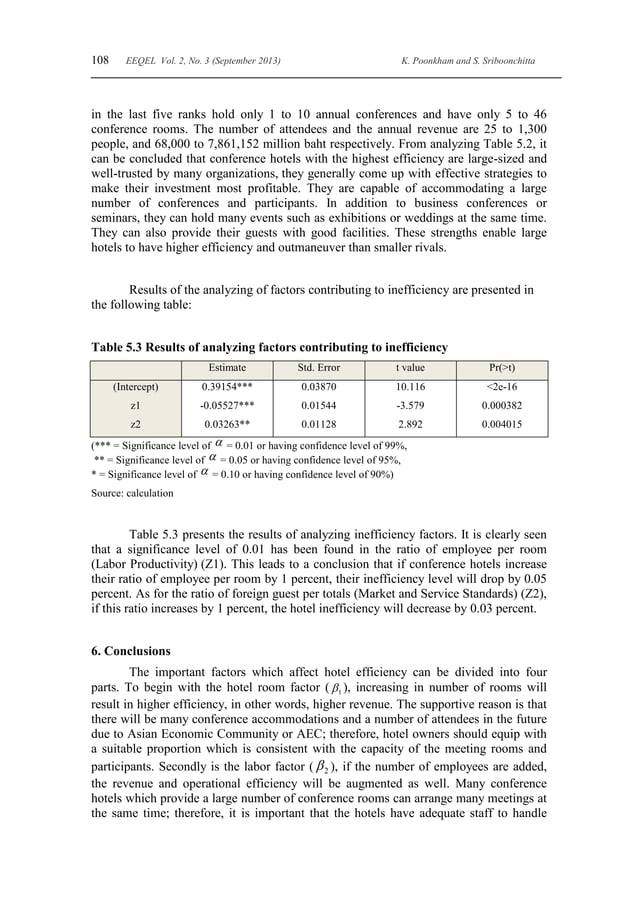 Stochastic Frontier With Copular Pdf
