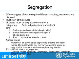 Health Care Waste Management guidelines and Category | PPTX
