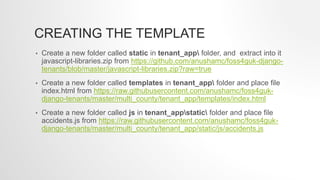 SaaSy maps - using django-tenants and geodjango to provide web-gis ...