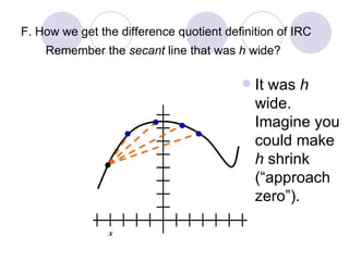 125 arc, irc, and derivative | PPT